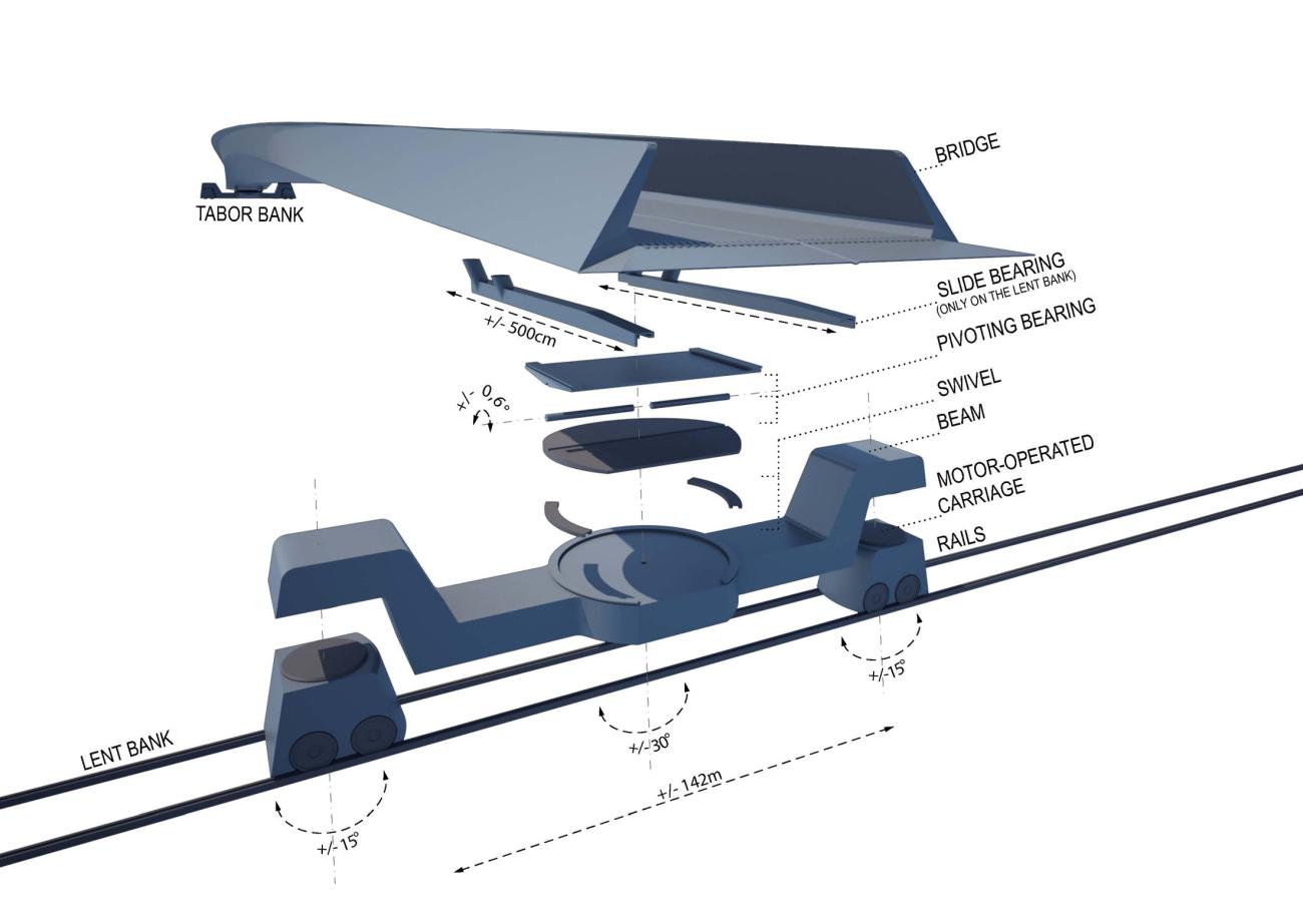 Maribor Shadow Bridge | Wolfgang Tschapeller Architektur