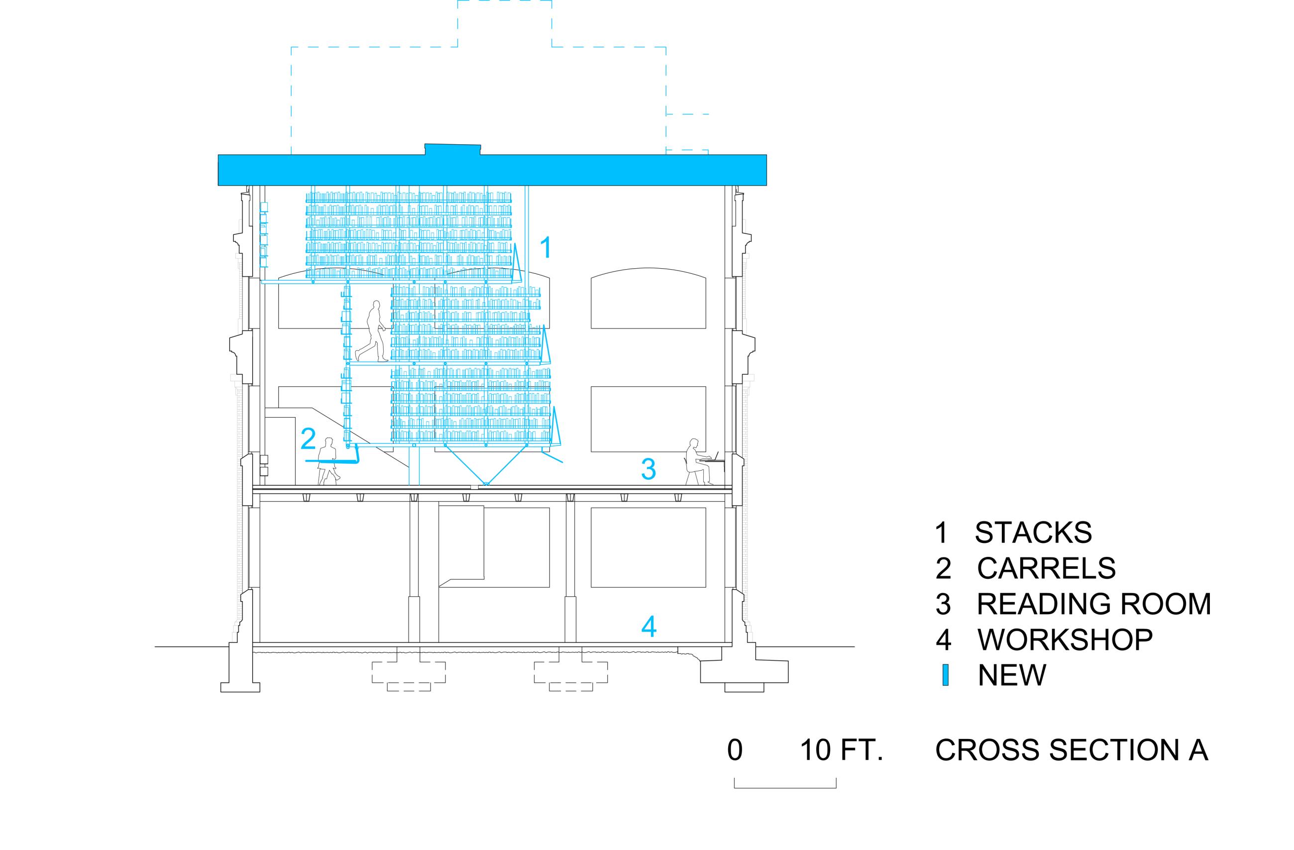 Mui Ho Fine Arts Library | Wolfgang Tschapeller Architektur